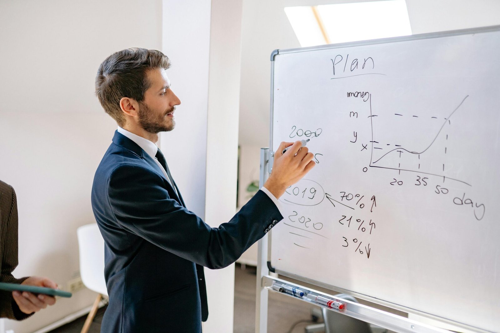 Required Rate of Return Guide – Models Hub