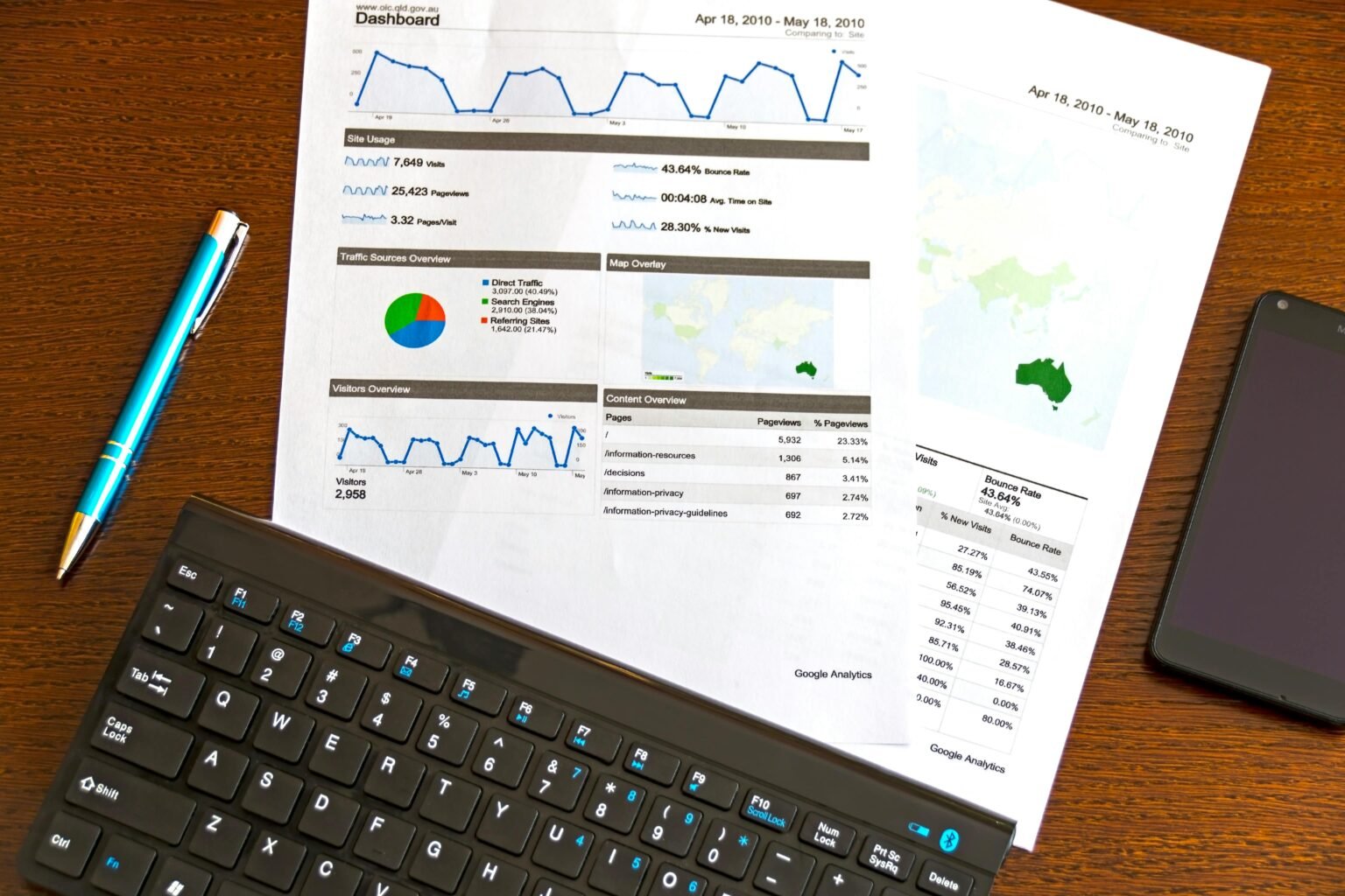 Understanding Leveraged Buyouts: A Comprehensive Guide – FINANCIAL ...