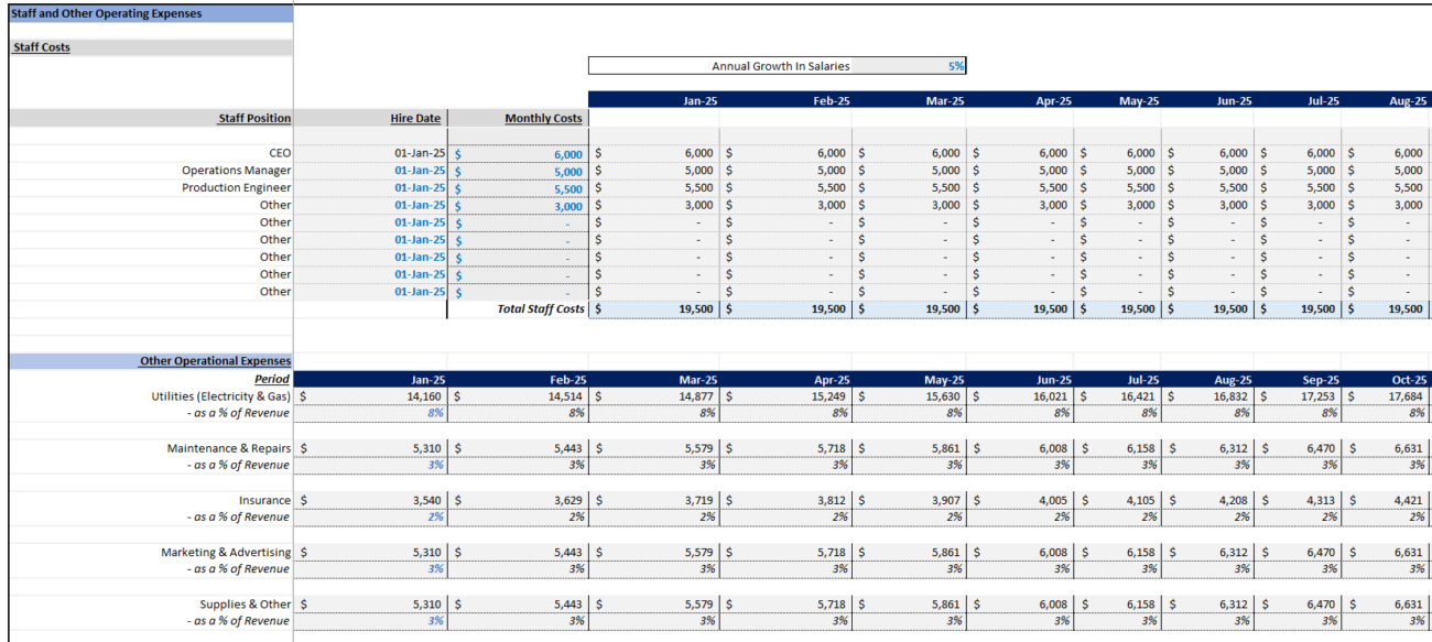 Manufacturing Startup 10-Year Model – Financial Models Hub