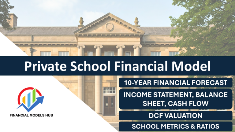 Build a Private School Model – Models Hub