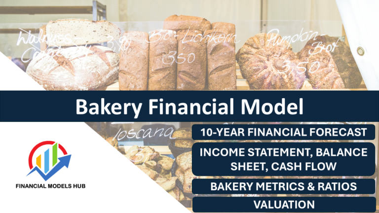 How to Build a Bakery Financial Model: Step-by-Step for Beginners ...